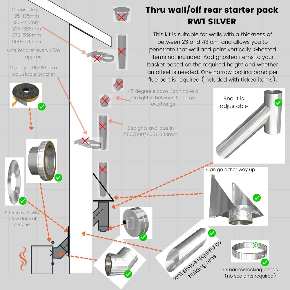 Chimney starter kit in Silvacore Duraflue PRO: through wall, off rear ...